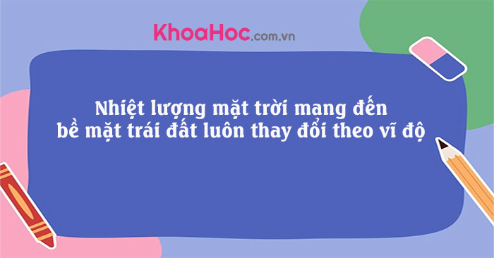 Nhiệt lượng mặt trời mang đến bề mặt trái đất luôn thay đổi theo vĩ độ